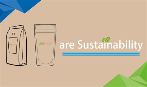 What Is Sustainability Packaging Biopacktech Coltd