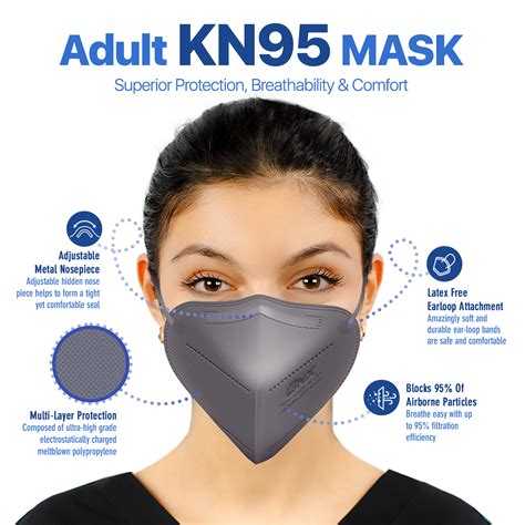 Bnx Kn95 Mask E95m Made In Usa Kn95 Face Mask Gray Adult Medium Bnx Converting Llc
