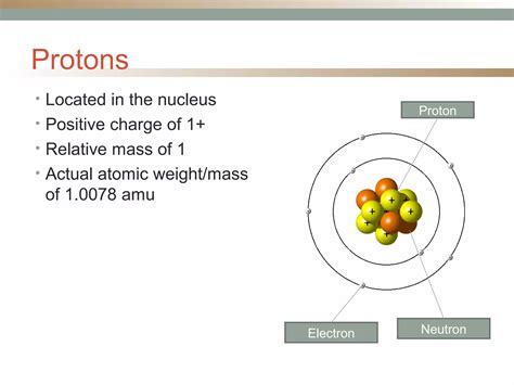 Grade 9 U1 L9 Atomic Structure Ppt