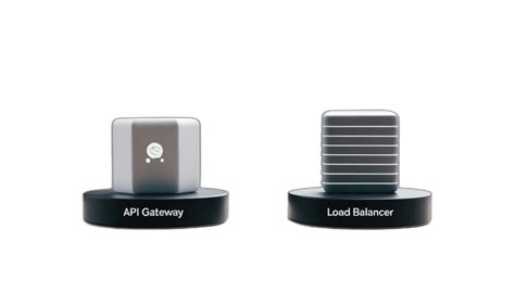 Api Gateway Vs Load Balancer Whats The Difference Felixrante