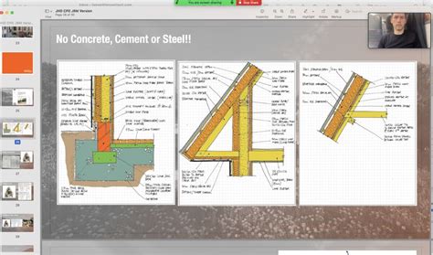 James Mickelburgh On Linkedin Lowimpactbuildings