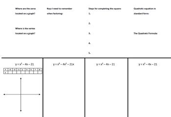 Solving Quadratic Equations Foldable By Travis Hardin TpT