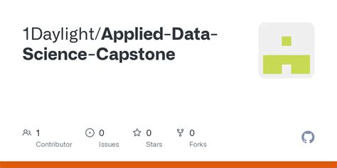 GitHub Daylight Applied Data Science Capstone