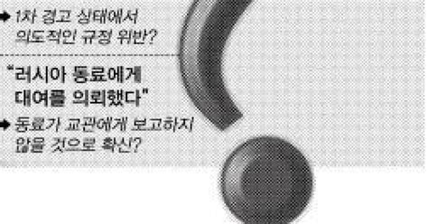 한국 첫 우주인 교체 보안문제로 교체 이례적 교재 단순반출