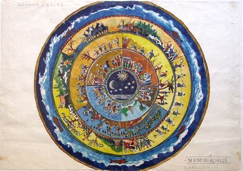 Achilles Shield