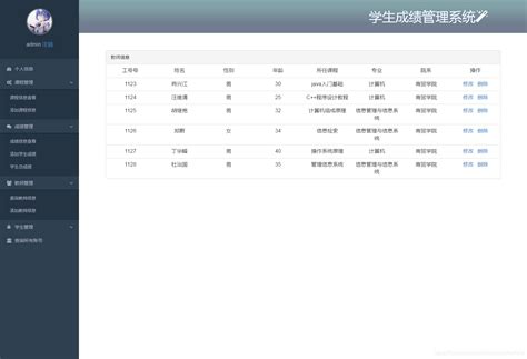 可执行源码：基于javaweb实现学生成绩管理系统 三种角色学生和教师 管理员，实现了学生信息管理 课程管理 教师信息管理 学生成绩汇总 学生
