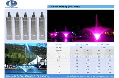 Vòi Phun Jade Core Morning Glory Nozzle