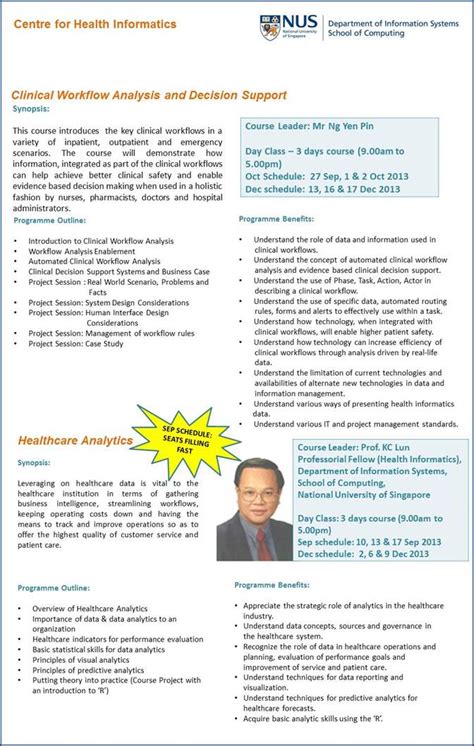 Clinical Workflow Analysis And Decision Support And Healthcare Analytics Hybrid Reportage