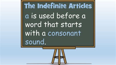Article Determiners Powerpoint Teaching Resources