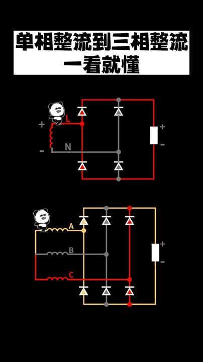 Manuel Santana Arranz Posted On Linkedin