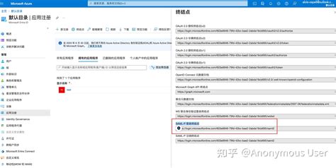 如何将spring Security 集成 Saml2 Adfs 实现sso单点登录（一） 知乎
