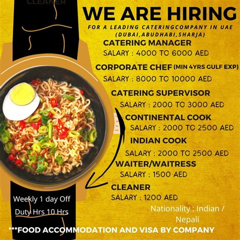 Post Date 12 Jan 2024 Mohammed Isham