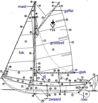 Lelie Vlet Bootsbau Bau