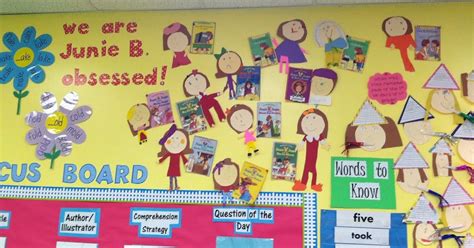 Pyp Learner Profile Book Displays Artofit