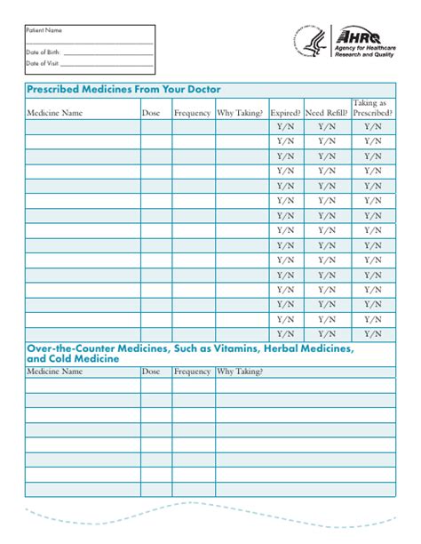 Medication Record Sheet Fill Out Sign Online And Download Pdf Templateroller