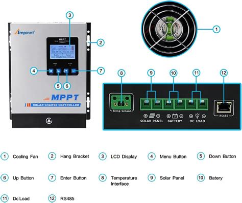 40a Solar Panel Charge Controller Mppt Review Solar Generators