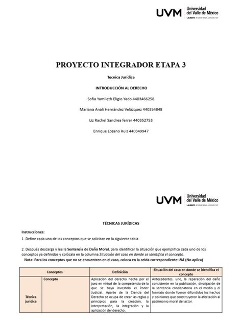Actividad 6 Proyecto Integrador Etapa 3 Pdf Juez Justicia