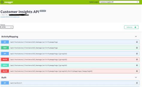 Develop Nodejs Backend Api By Niroshanrajh Fiverr