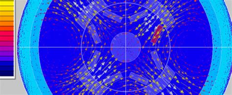 Magnetic Design Optimization Laboratorio Elettrofisico