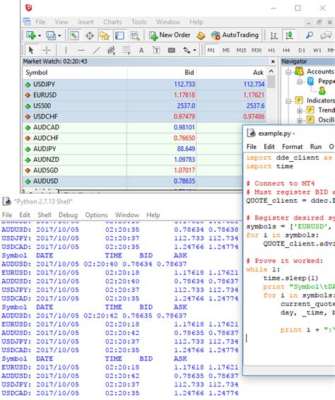 howto get quotes from mt4 s dde server into python fxgears trading