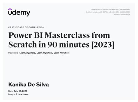 Powerbi Dataanalytics Skilldevelopment Dashboarddesign Share K