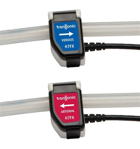 Extracorporeal Life Support Assurance The Elsa Monitor