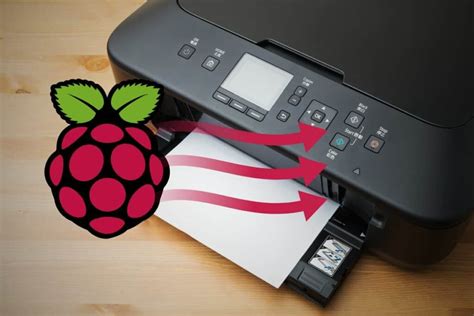 How To Easily Install Apps On Raspberry Pi Os 5 Methods Raspberrytips