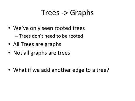 Graphs C Data Structure Runtimes Data Structure Insert