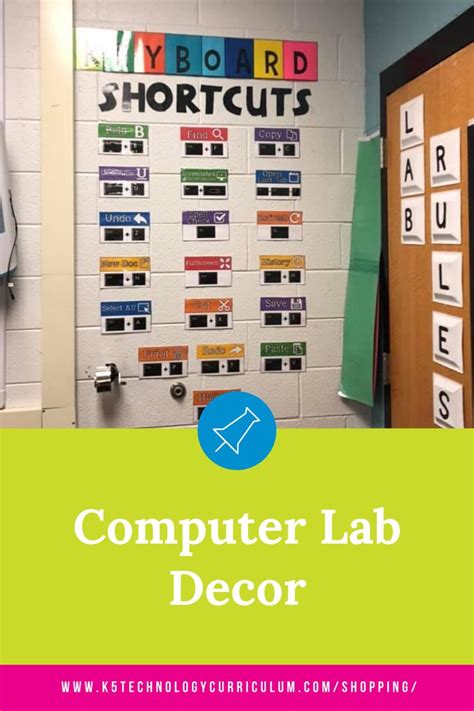 technology themed decor keyboard shortcuts for pc and chromebooks