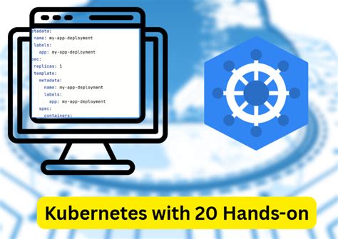 Kubernetes Ingress Resource And Ingress Controller Explained By