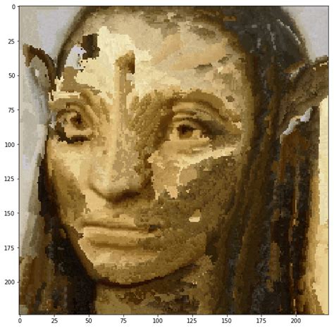 NIPS Paper Implementation Challenge Deep Learning Fast Ai Course Forums