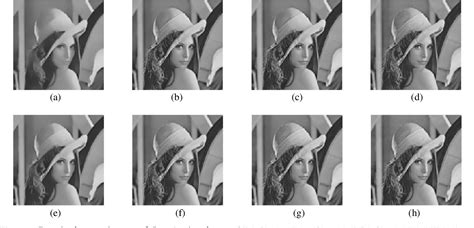 Figure 4 From An Effective Method For Image Denoising Using Non Local