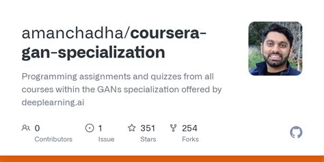 Coursera Gan Specialization Quiz Analyzing Bias Md At Main · Amanchadha Coursera Gan