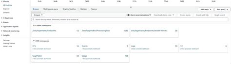 Governing The Ml Lifecycle At Scale Centralized Observability With