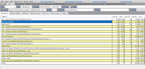 Heap Dump Is Broken Issue Dotnet Runtime GitHub
