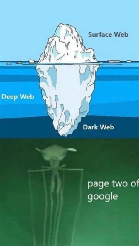 Vicky Chauhan Follow For Ragular Content Cybercrime Cybersecurity Memes Fun Hacking