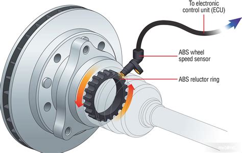 Abs Rem Homecare