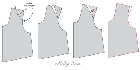 Shoulder Fitting Adjustments For Sewing With Video Guide Artofit