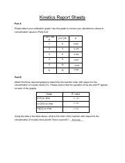 Determining Reaction Order Activation Energy Kinetics Analysis Course Hero