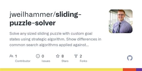 GitHub Jweilhammer Sliding Puzzle Solver Solve Any Sized Sliding Puzzle With Custom Goal