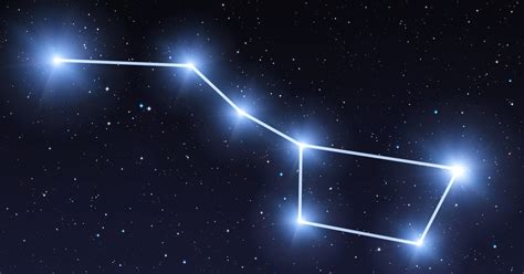 Constellations Big Dipper
