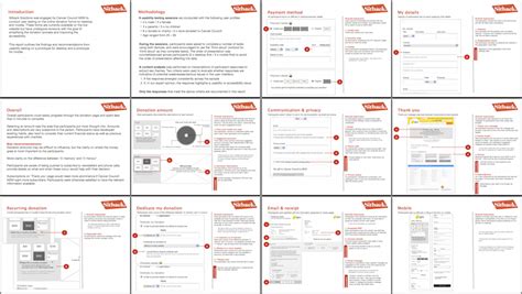 An Overview Of The Most Common UX Design Deliverables Smashing Magazine