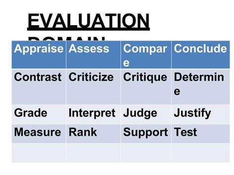 Research Objectivespptx