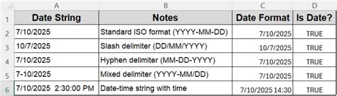 How To Convert A String To A Date In Excel Vba 3 Examples Excel Insider