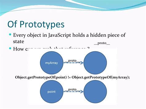 Prototypes And Inheritance In Javascript Ppt