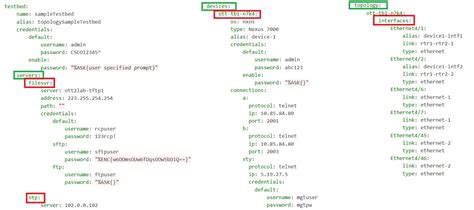 Cisco Pyats Testbed