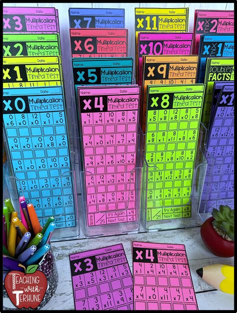 Teaching With Terhune Multiplication Timed Tests