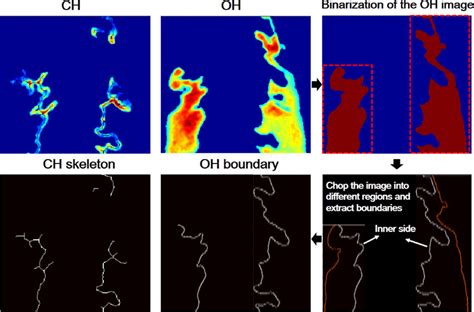 Binarisation And Boundary Tracing Method For Ch And Oh Images