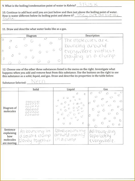Build An Atom Phet Lab Worksheet Answer Key