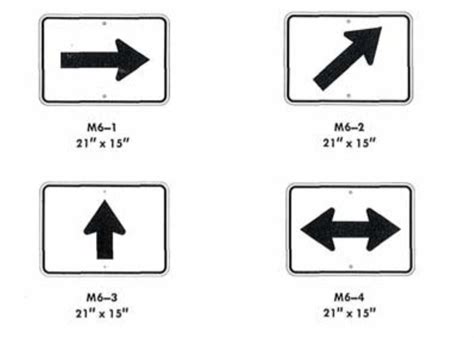 Pedestrian Crossing Sign Mutcd